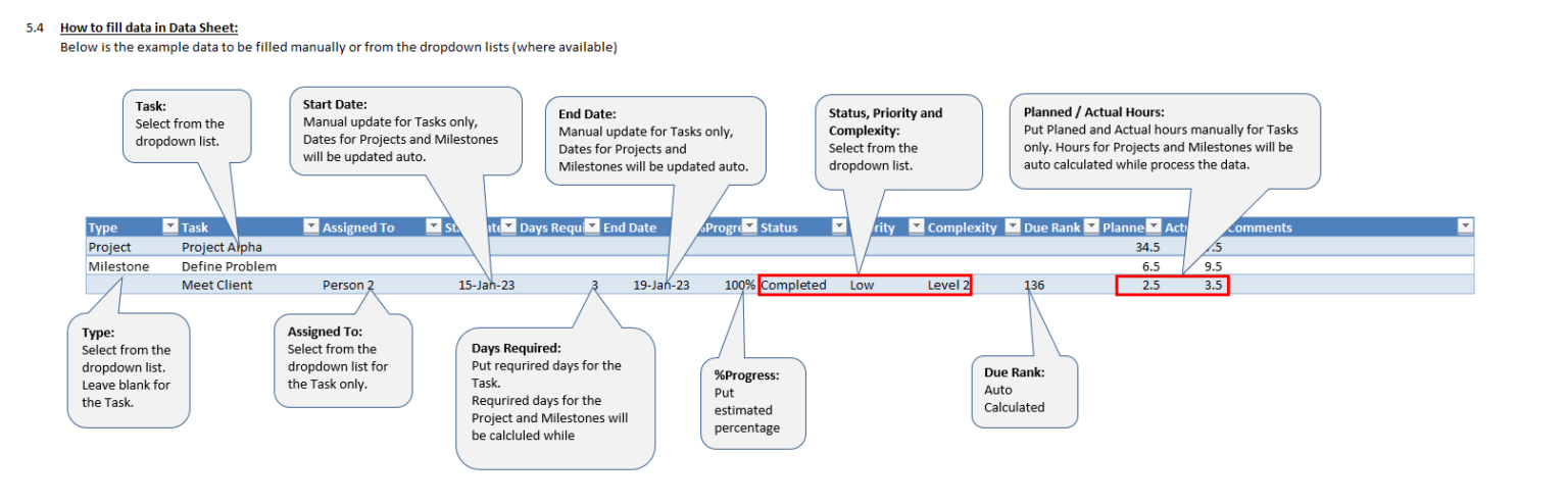 MULTIPLE PROJECT TRACKING, PLANNING & PORTFOLIO MANAGEMENT DASHBOARD ...