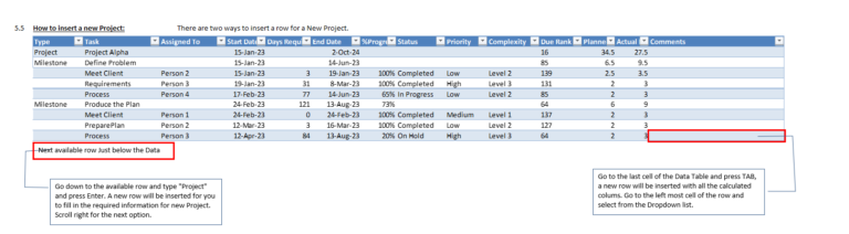 MULTIPLE PROJECT TRACKING, PLANNING & PORTFOLIO MANAGEMENT DASHBOARD ...