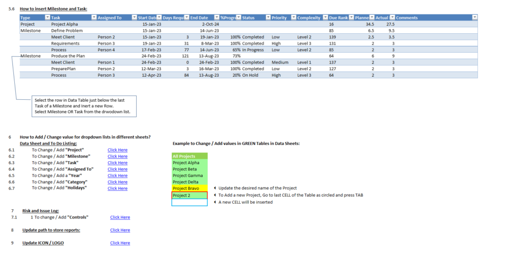 MULTIPLE PROJECT TRACKING, PLANNING & PORTFOLIO MANAGEMENT DASHBOARD ...