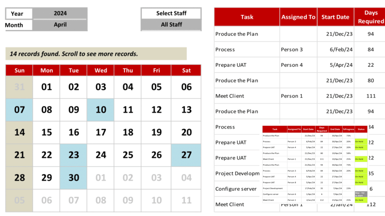 MULTIPLE PROJECTS TRACKING, PLANNING & PORTFOLIO MANAGEMENT DASHBOARD ...