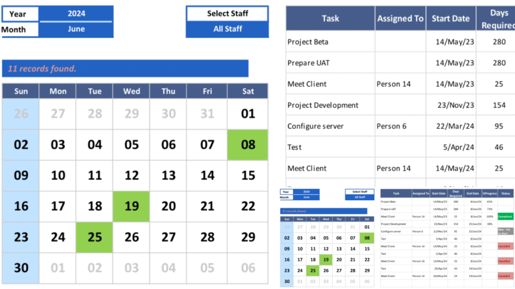 MULTIPLE PROJECT TRACKING, PLANNING & PORTFOLIO MANAGEMENT DASHBOARD ...