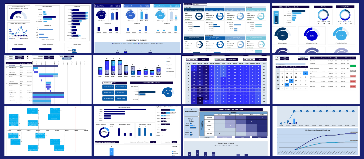 Project Portfolio Management Dashboard In Excel - TEMPLATE22 Project Portfolio Management Dashboard In Excel - TEMPLATE22